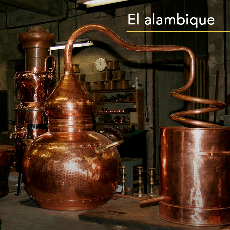 El alambique y los secretos de la destilación » Fundación Academia del ...